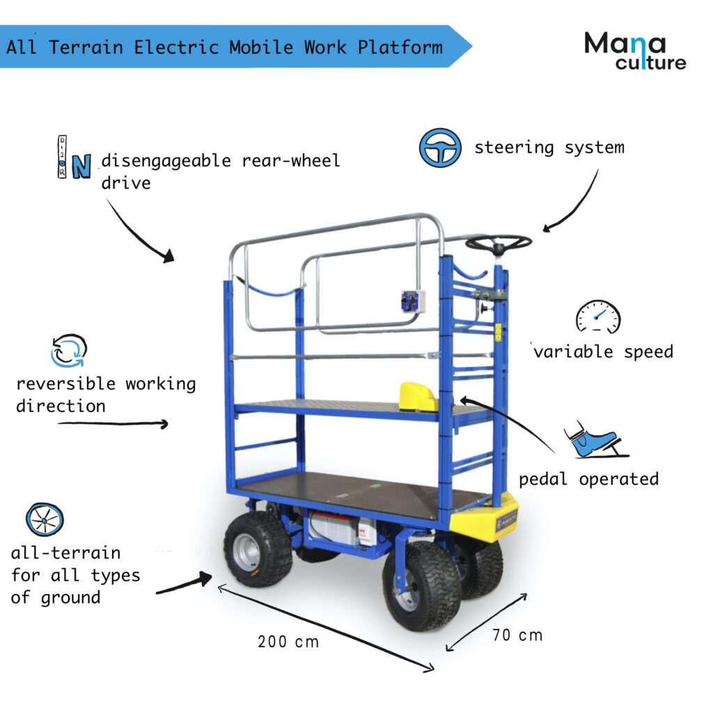 Electric Greenhouse Work Platform - Mana Culture