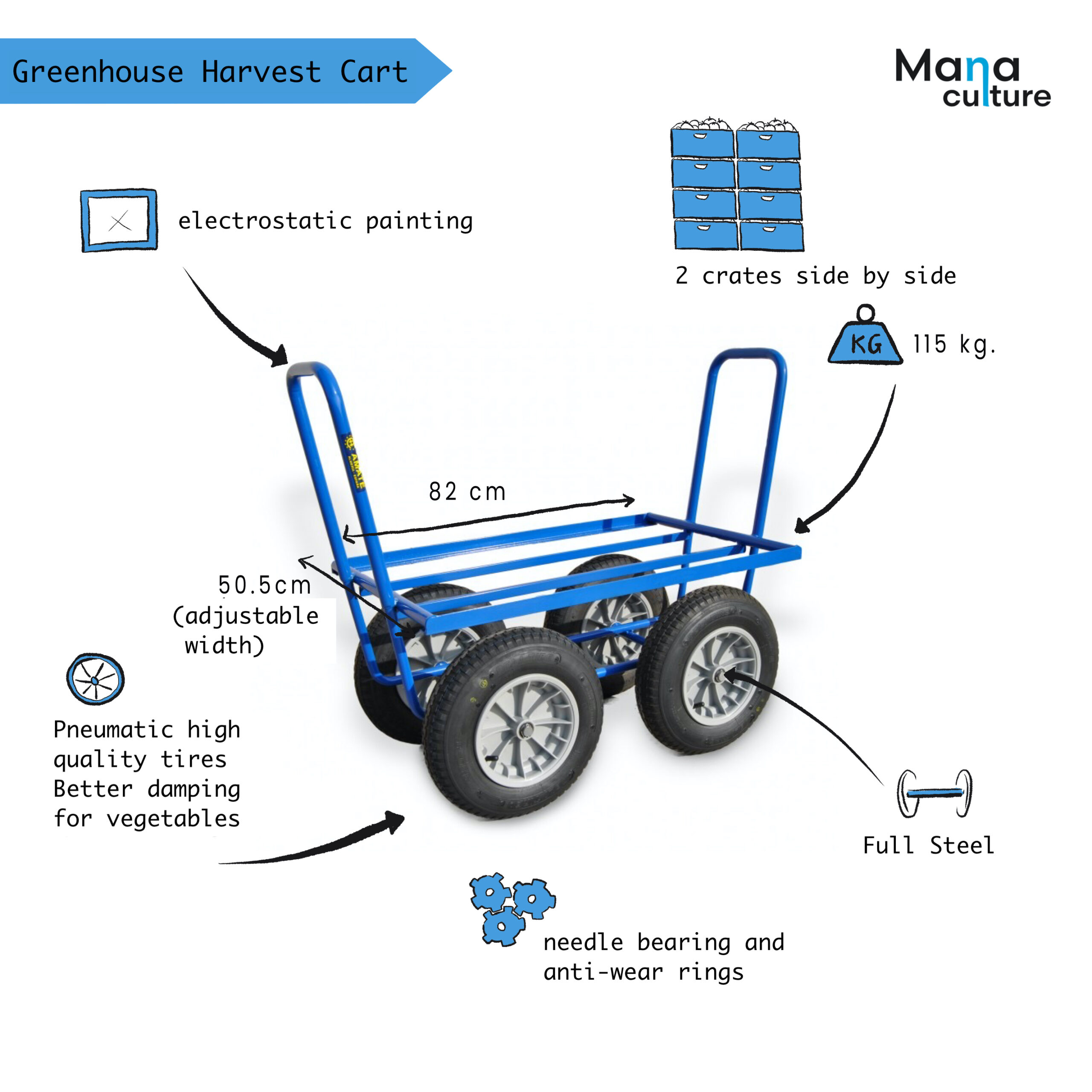 Greenhouse Harvest Cart - Mana Culture