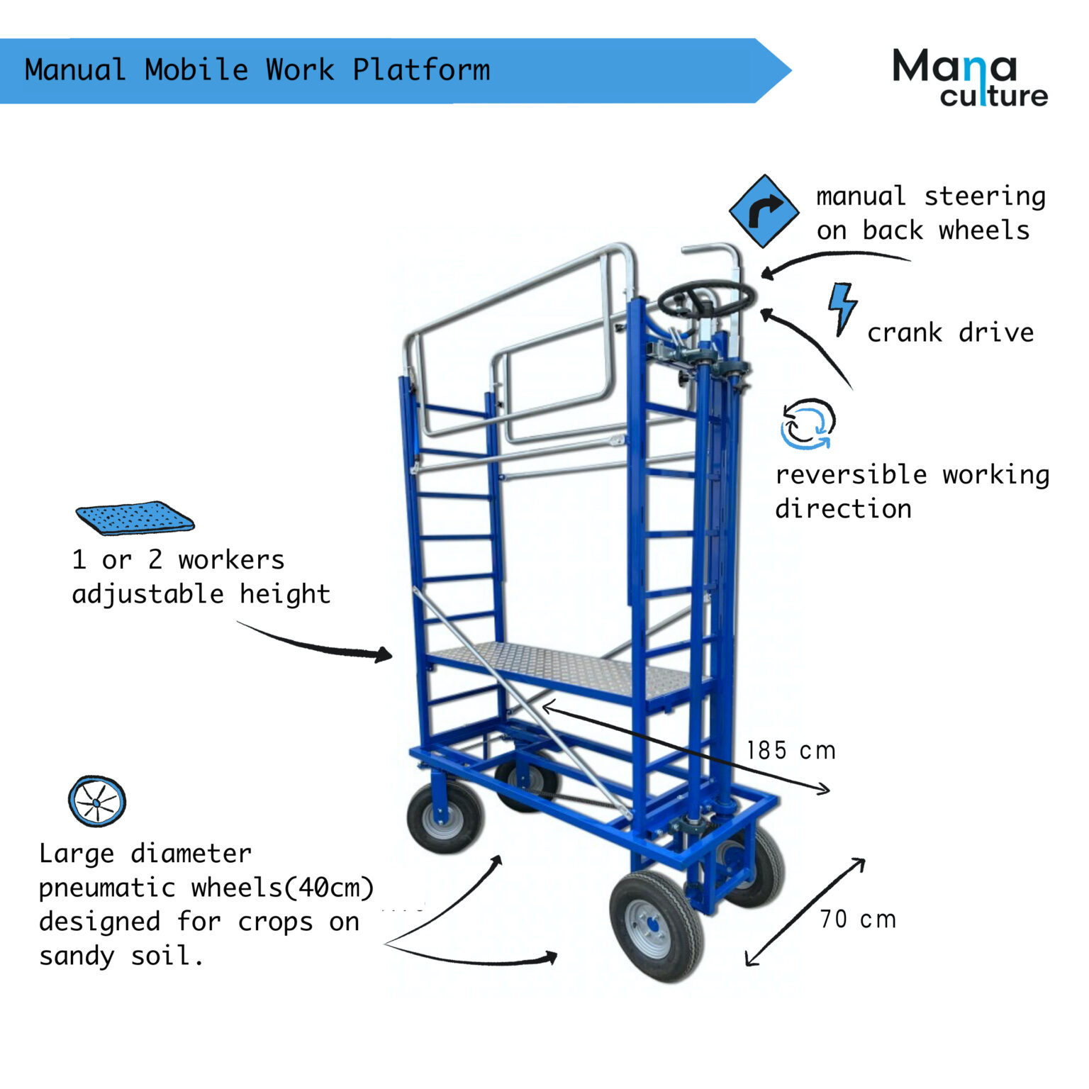 All Terrain Manual Mobile Work Platform - Mana Culture